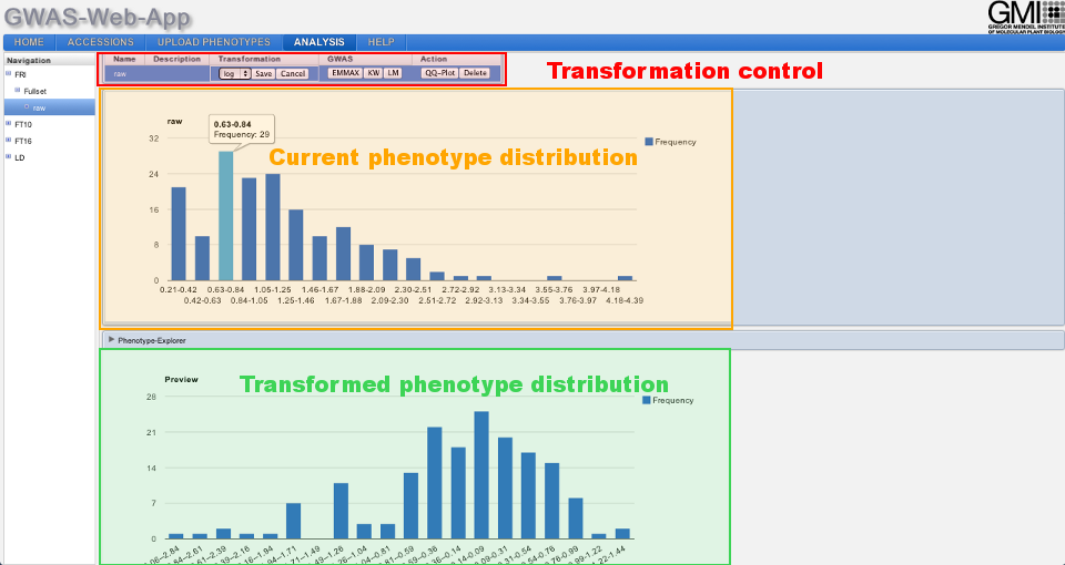 Genome-Wide Association Mapping