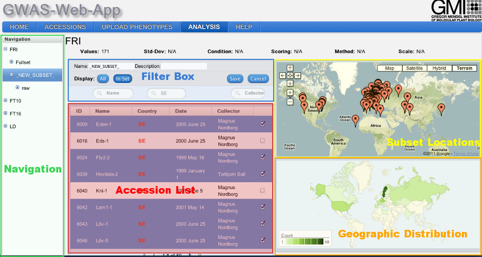 Genome-Wide Association Mapping